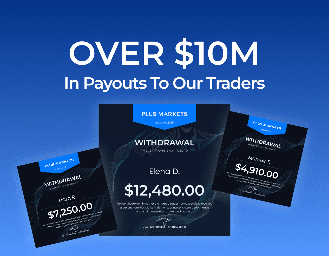 Plus Markets | Start Trading & Get Funded | Up to 90% Profit Split